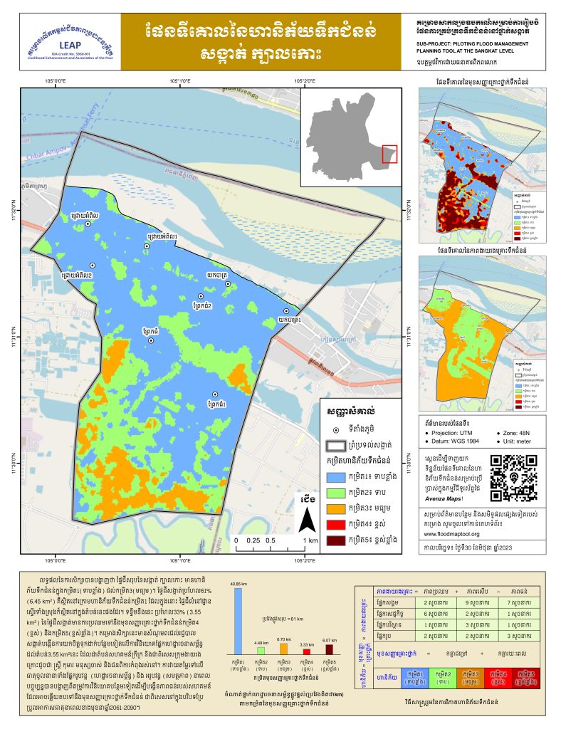 Posters – Flood Map Tool