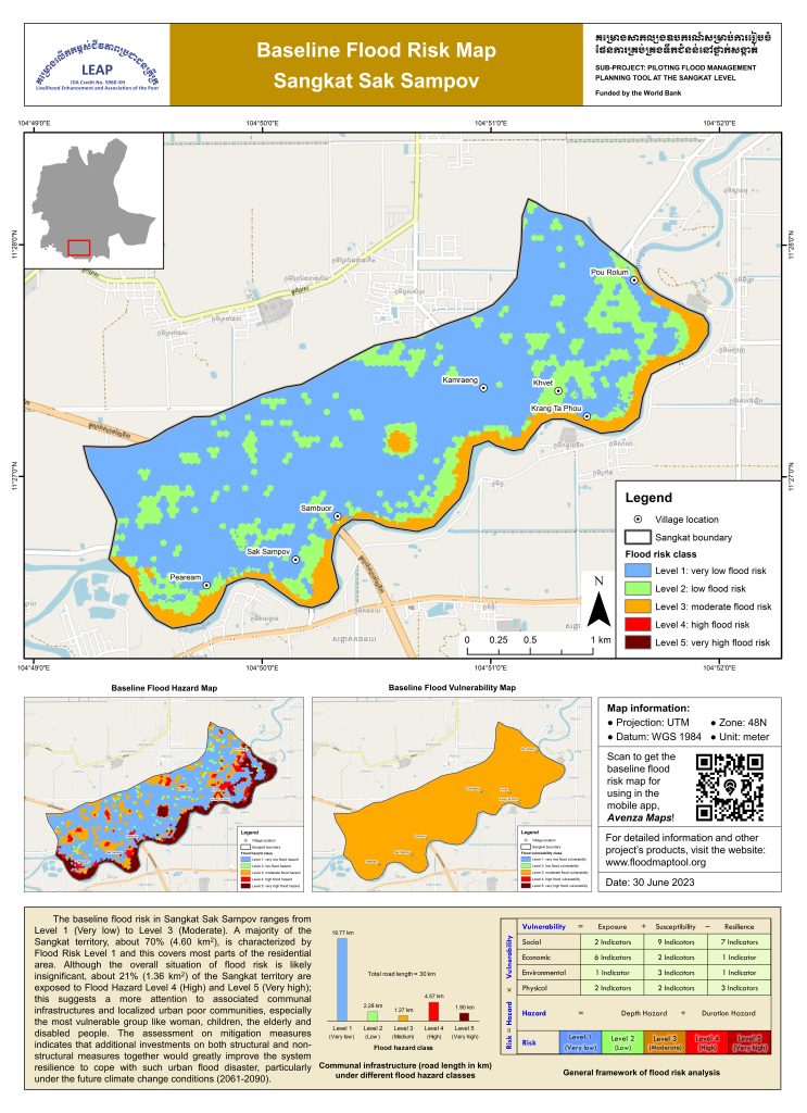 Posters – Flood Map Tool