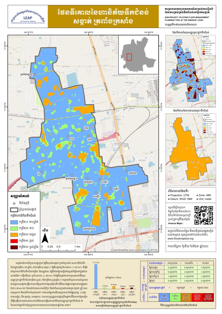 Posters – Flood Map Tool